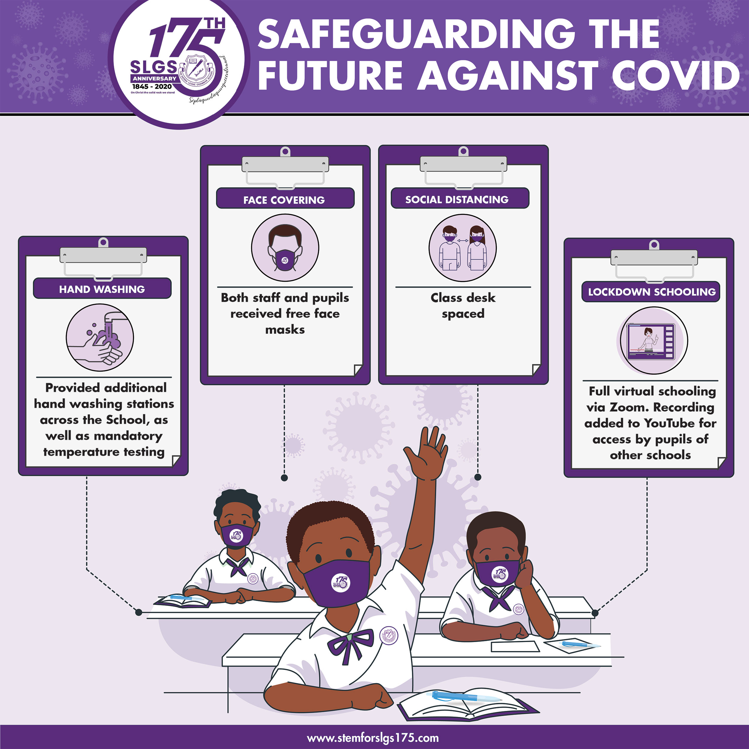 slgs-and-covid-19 - STEM for SLGS